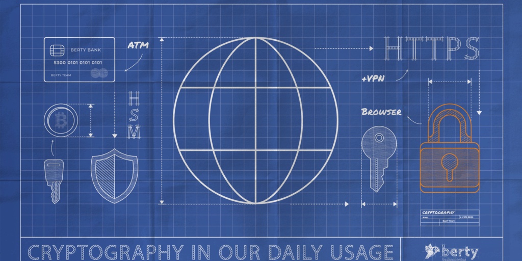 Cryptography In Our Daily Usage · Berty Technologies